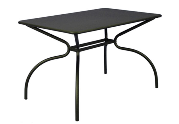 Rodi - Tables